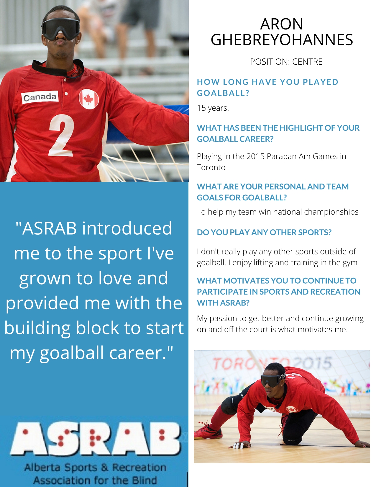 Aron Ghebreyohannes – Goalball Athlete | Alberta Sports & Recreation ...